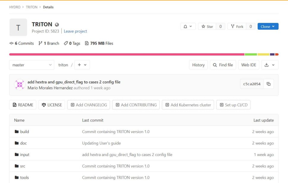 Documentation – ORNL | TRITON